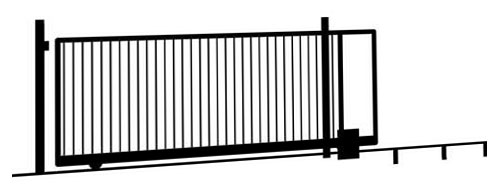 Guide to Security Gates: Importance, Types and Advantages - Metal Handrails